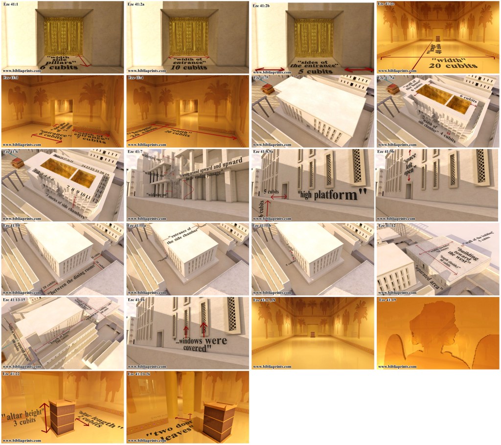 The Inner Temple – Devoted To You